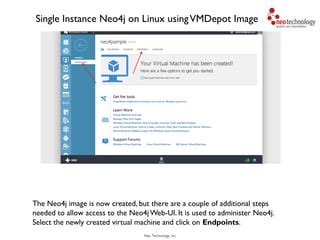 Neo4j On Azure Step By Step PPT Cloud Computing Internet