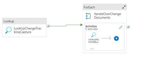 How To Merger Outputs Of For Each Activity Into One Microsoft Qanda