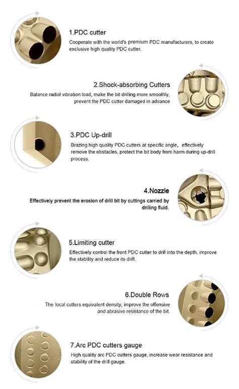 Matrix Body Pdc Bits