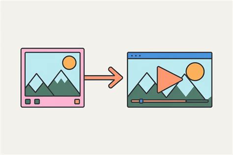 Kling Ai 動画生成ツール 無料のテキストから動画生成ツール