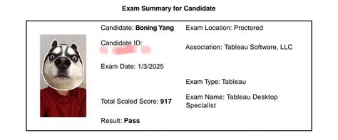 Boning Yang On Linkedin Tableau Dataanalytics Learningjourney