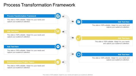 Process Transformation Framework In Powerpoint And Google Slides Cpb PPT Sample
