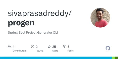 Github Sivaprasadreddyprogen Project Generator Cli Siva Prasad Reddy K