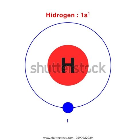 Bohr Model Hydrogen Atom Electron Structure Stock Vector Royalty Free