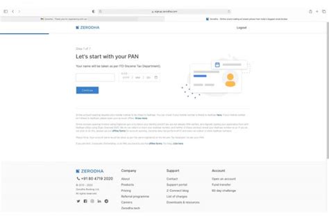 Steps How To Open Zerodha Demat Account Online A Complete Signup Guide