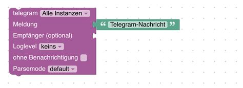 ioBroker Benachrichtigungen über WhatsApp Telegram Pushover E Mail und HomeKit machs smart de