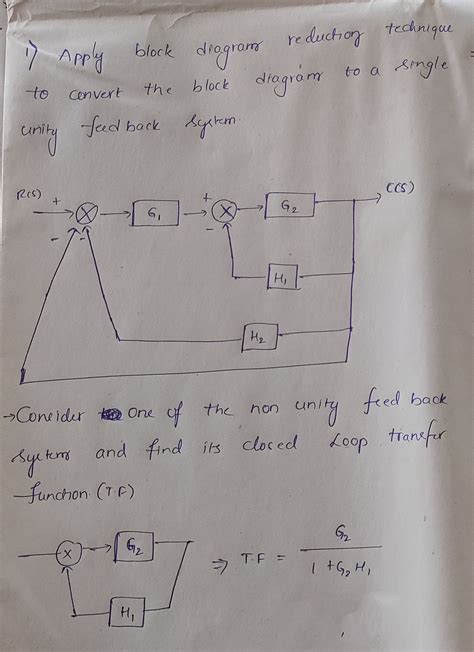 Solved Steady State Errors 1 For The System Below Find The