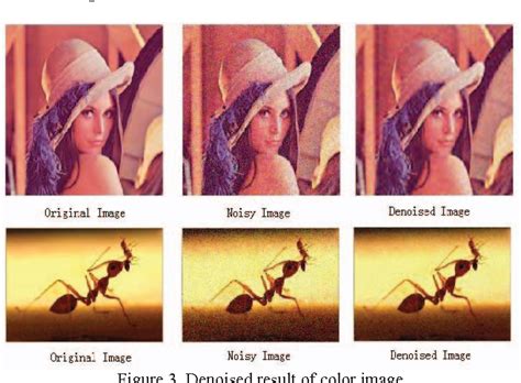 figure 3 from new image de noising method using curvelet transform