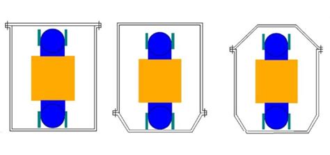 Design Of Power Transformers E Lesson 2 Components And Calculations Transformers Magazine
