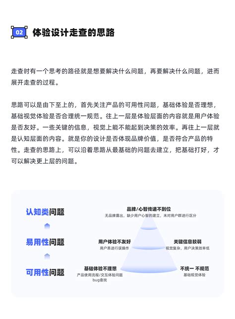B端产品如何做体验设计走查与度量designlink 站酷zcool