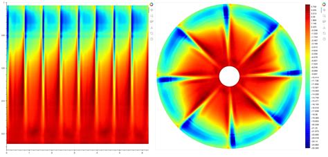 Polarradial Raster Plots Holoviews Holoviz Discourse