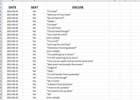 I Also Made A Spreadsheet Of My Sex Rejections Rfunny