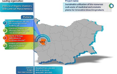ИЗПЪЛНИТЕЛНА АГЕНЦИЯ „ПРОГРАМА ЗА ОБРАЗОВАНИЕ“