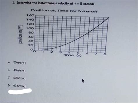 Solved Determine The Instantaneous Velocity At T Chegg