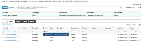Serverless Etl Using Aws Glue For Rds Databases