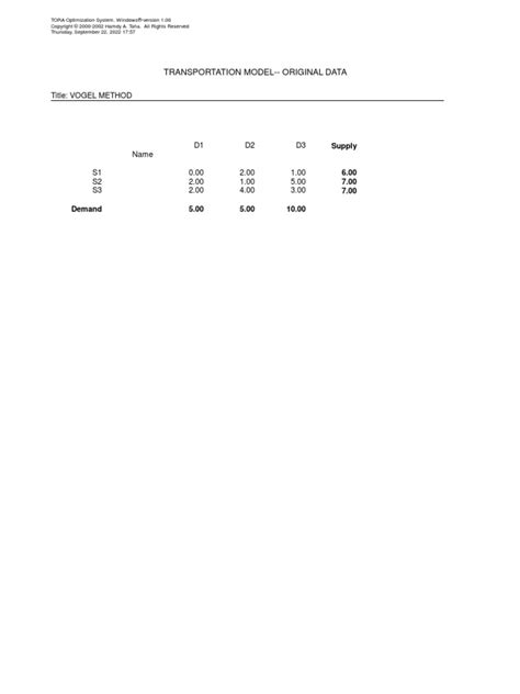 Problem 1 Vogels Method Pdf