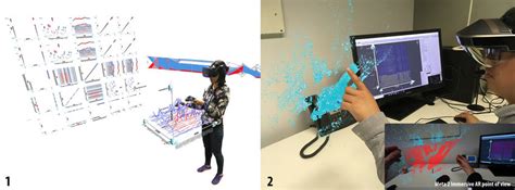 Two Examples Of Immersive Visualisation With Iatk ˙ 1 An Immersive Vr