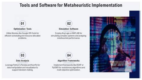 Tools And Software For Metaheuristic Implementation Hyperheuristics Ppt Powerpoint Acp Ppt Sample