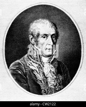Portrait Of Alessandro Volta An Italian Physicist Chemist And