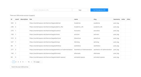 Github Cosmicespressowordpressviewer React Frontend That Pulls Data