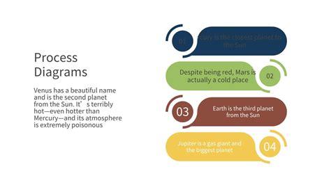 Group Of Four Different Colored Rectangles Google Slide Theme And Powerpoint Template Slidedocs