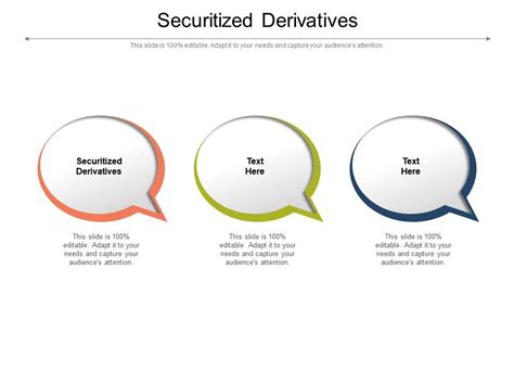 Securitized Derivatives Ppt Powerpoint Presentation Slides Graphics Design Cpb Presentation