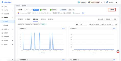 postgresql到doris：如何轻松实现数据实时同步 知乎