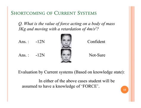Intelligent Tutorial System Pdf