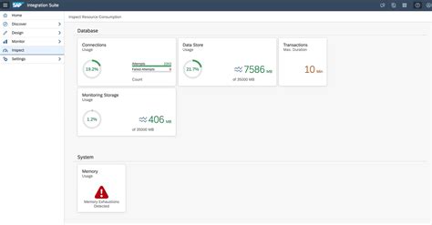 Whats New For Sap Integration Suite October And N Sap Community
