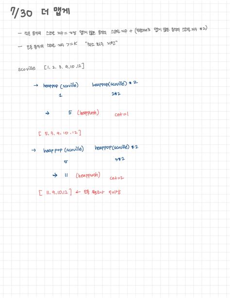 99클럽 코테스터디 3기 730 미들러 더 맵게 99클럽 코테스터디 3기 730 미들러 더 맵게
