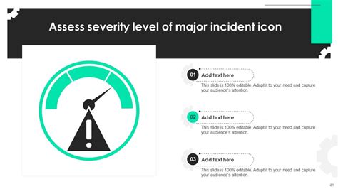 Major Incident Powerpoint Ppt Template Bundles Incident Management Ppt Slide