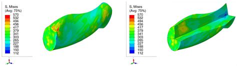 Comparison Of Linear And Nonlinear Twist Extrusion Processes With Crystal Plasticity Finite