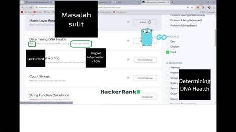 Level Hard Menyelesaikan Masalah Determining Dna Health Di