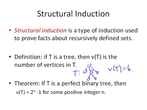 Cuserssandyiranidesktopics 6d06recursivedefinitionscp3