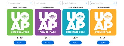 Universal Orlando Resort Annual Pass The Ultimate Guide Allearsnet