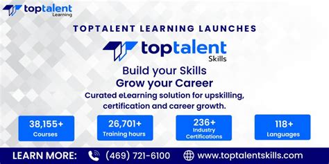 Toptalent Learning On Linkedin Curated Elearning Library Start Your
