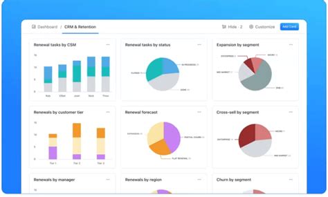 How To Build A Churn Prediction Model ClickUp