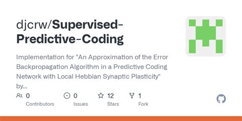 Github Djcrwsupervised Predictive Coding Implementation For An