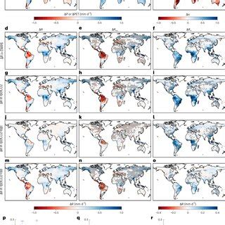 PDF Projected Increase In Global Runoff Dominated By Land Surface Changes