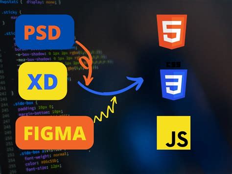 PSD Figma Sketch Adobe XD To HTML CSS Tailwindcss Upwork