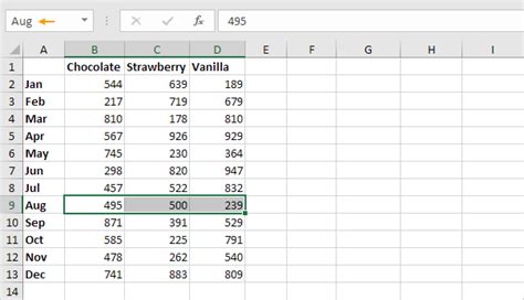 Named Range In Excel Step By Step Tutorial