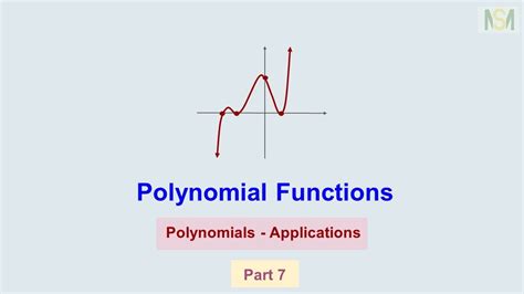 Polynomial Functions Part 7 Polynomials Applications Youtube