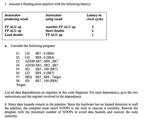 1 Assume A Floating Point Pipeline With The Chegg Com