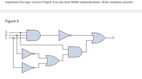 Solved Implement The Logic Circuit In Figure 3 As Two Level