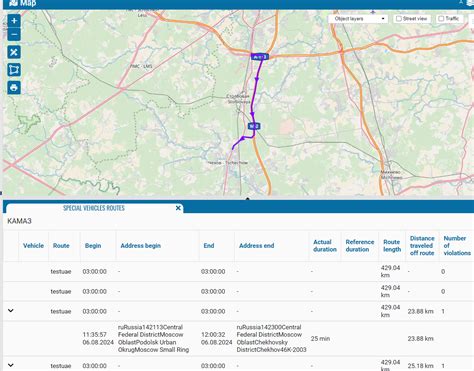 Creating And Binding A Route To An Object