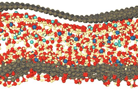 Reaxff Molecular Dynamics Simulating Complexity Beyond Quantum Chemistry From Atoms To Words