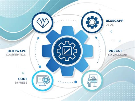 Ebay Advanced Architecting Software Solutions For Developers Archetypesoftware