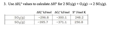 solved 3 use Δhf∘ values to calculate Δh∘ for 2so2 g o2