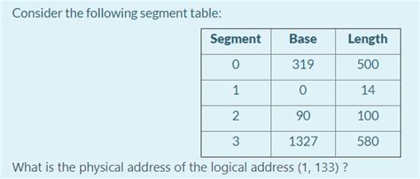 Solved Consider The Following Segment Table Segment Base