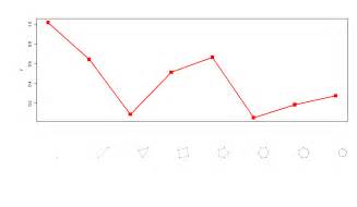 Icons As X Axis Labels In R Stack Overflow